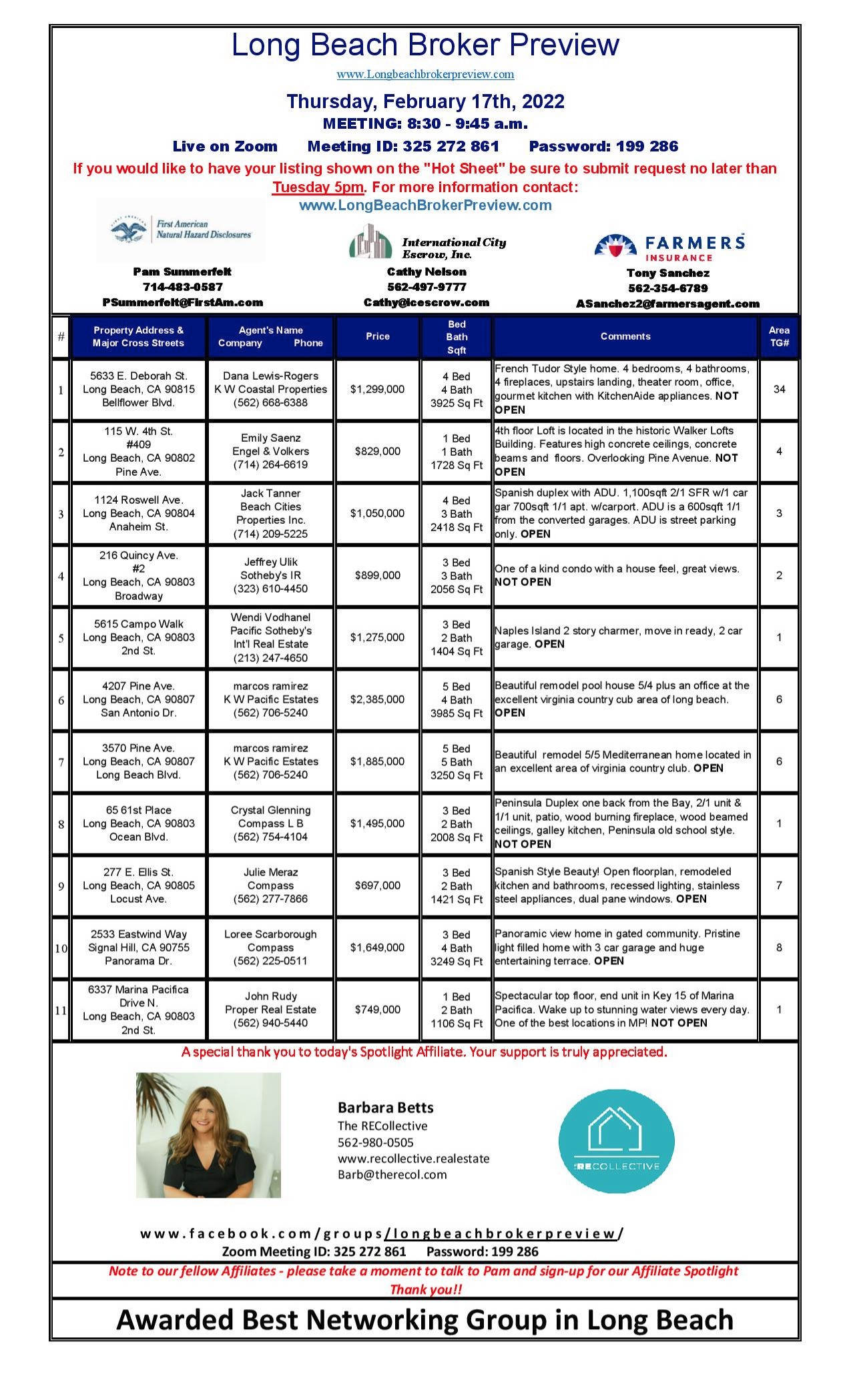 Weekly Tour Sheets