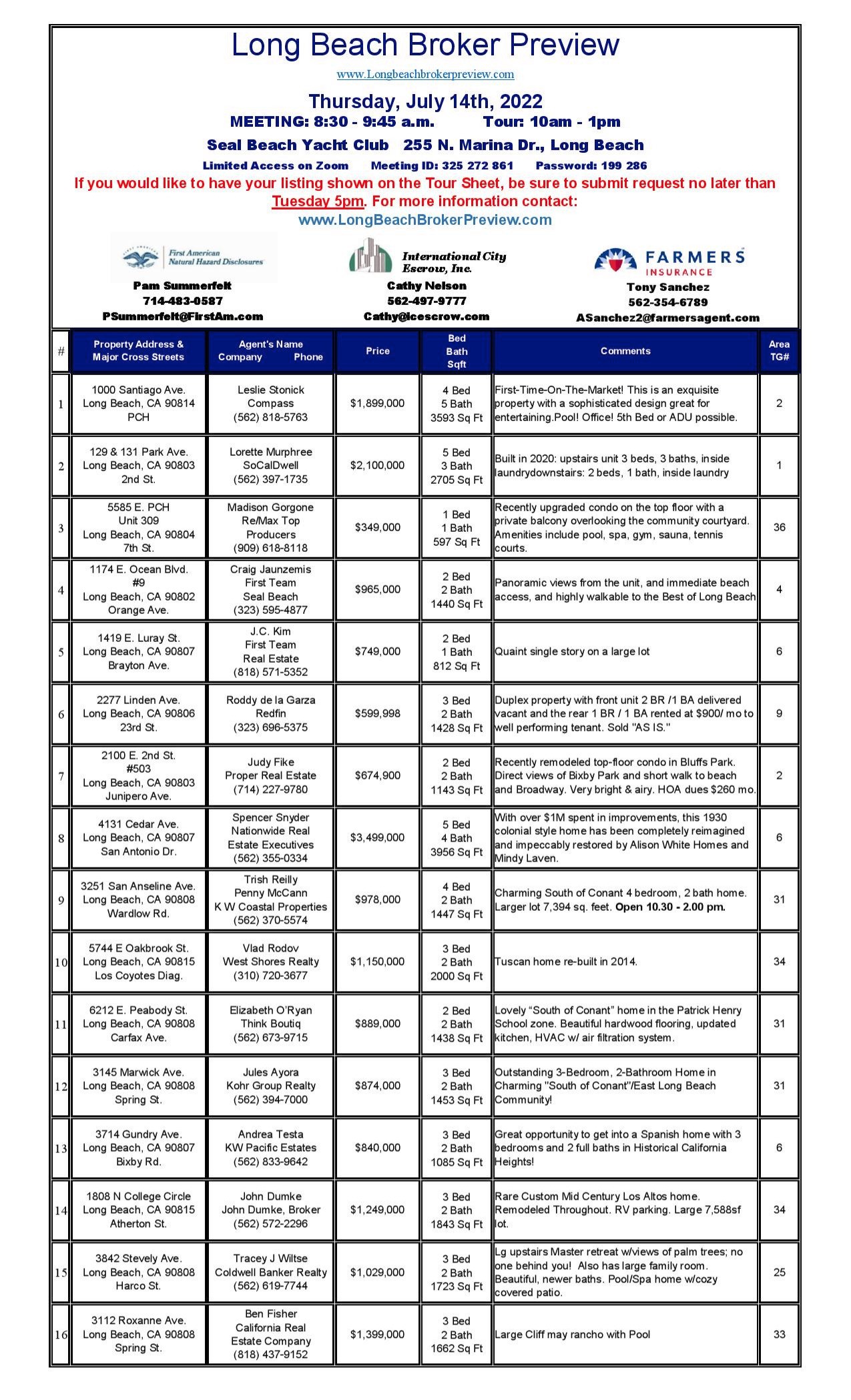 Weekly Tour Sheets