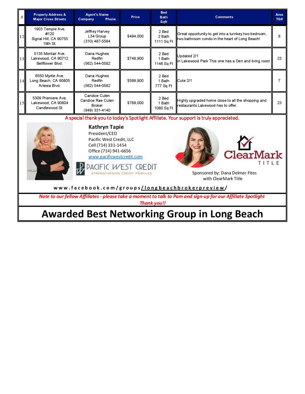 Weekly Tour Sheets