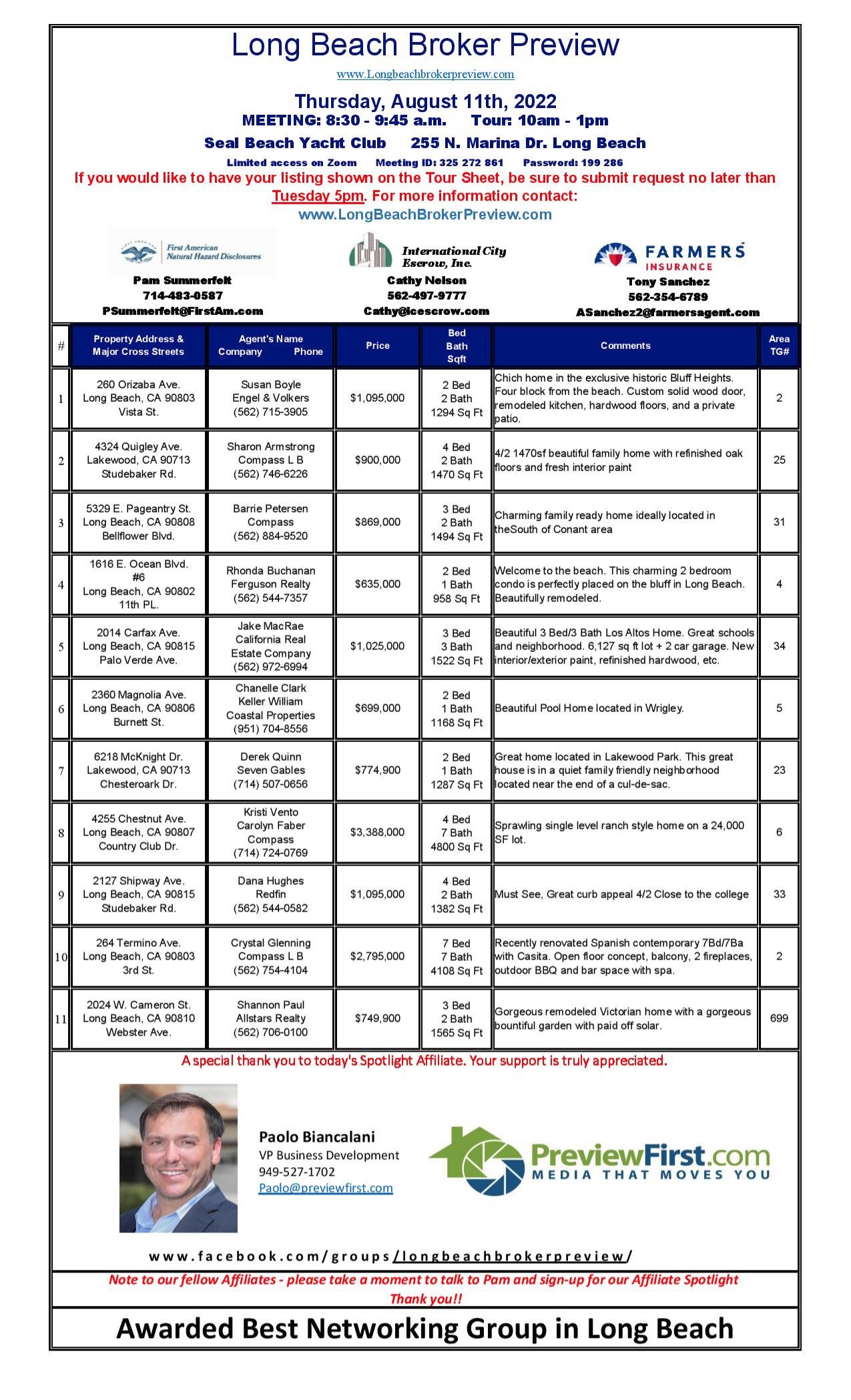 Weekly Tour Sheets